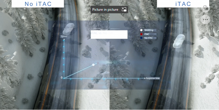 BYD SEAL - רכב חשמלי